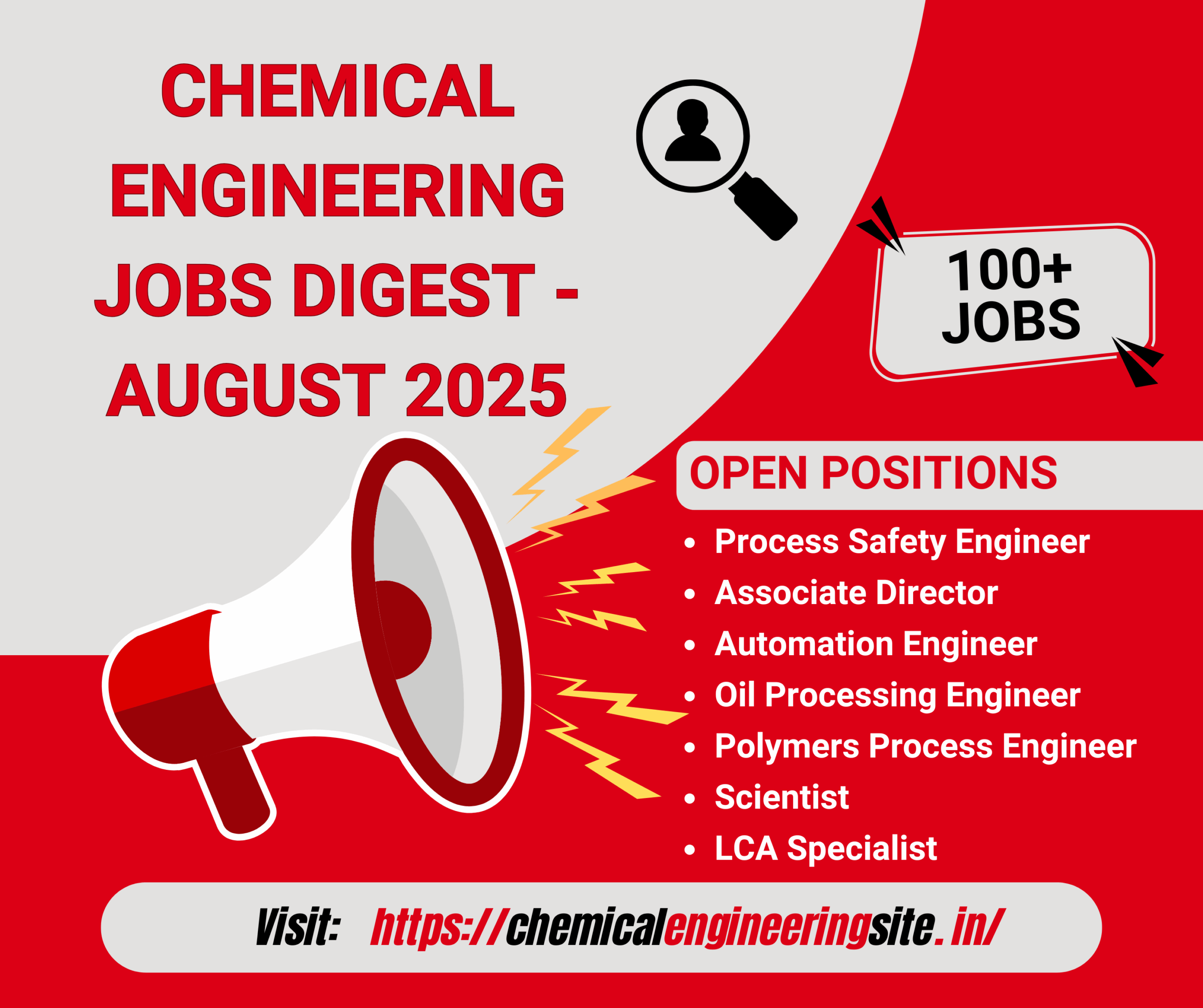 Chemical Engineering Jobs Digest August 2025 - Chemical Engineering Site